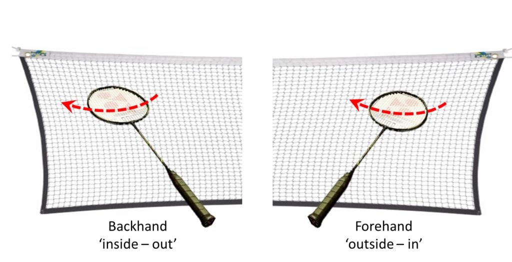 6 Ways to start and discovery all about spinning net shots - Badminton Andy